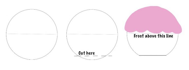 Tutorial: Faux Cupcakes » Dollar Store Crafts